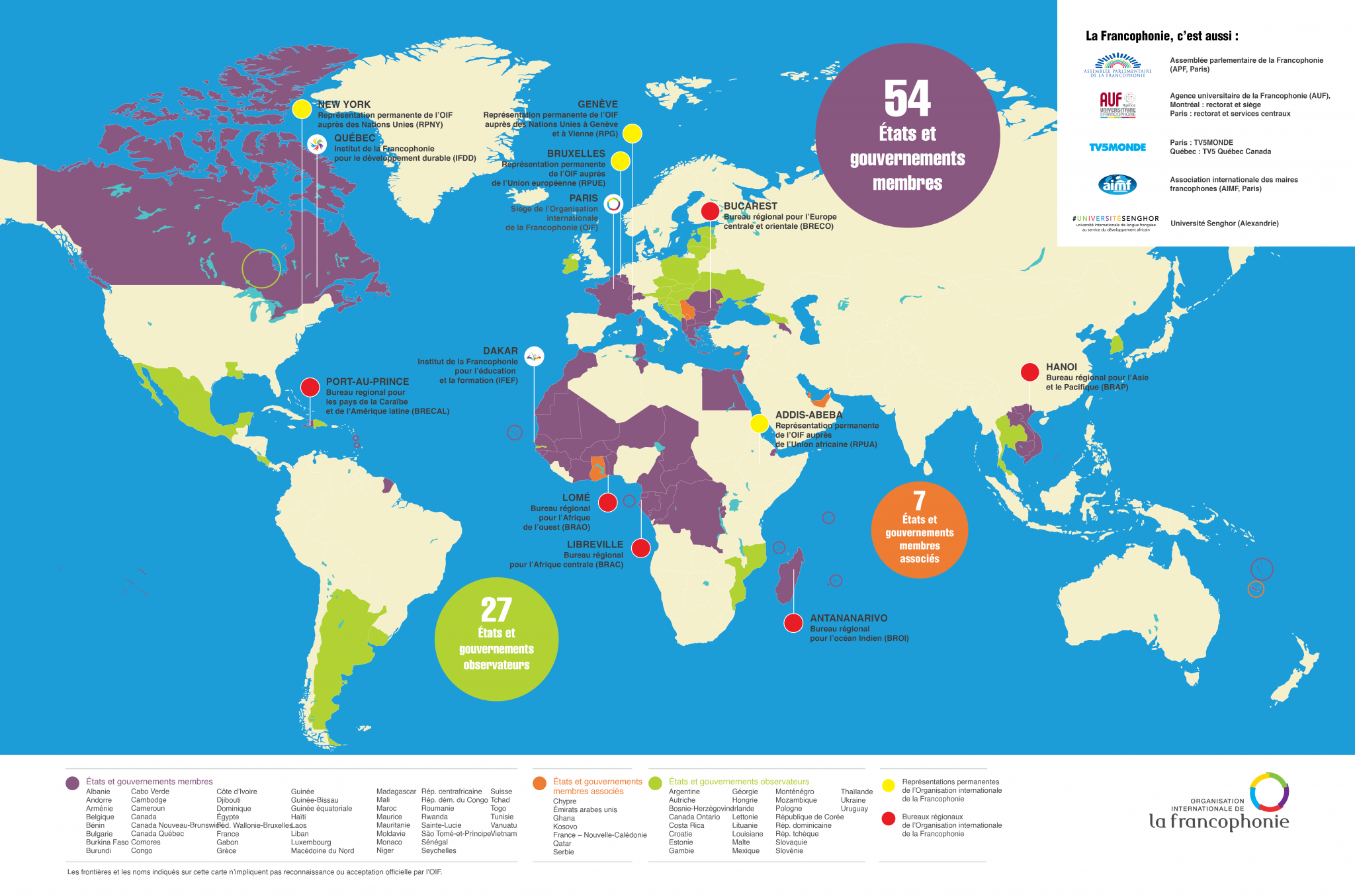 Parlons Français - Parlons français